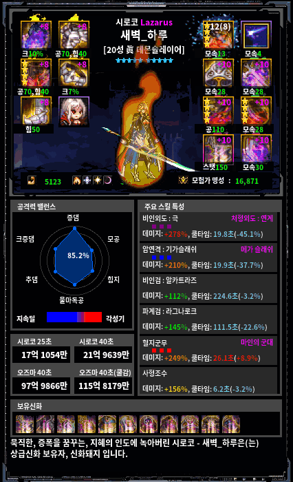 던전앤파이터 No.1 커뮤니티, 던전앤파이터 게임조선! - [잡담] 최고의 사이트는 dnfp