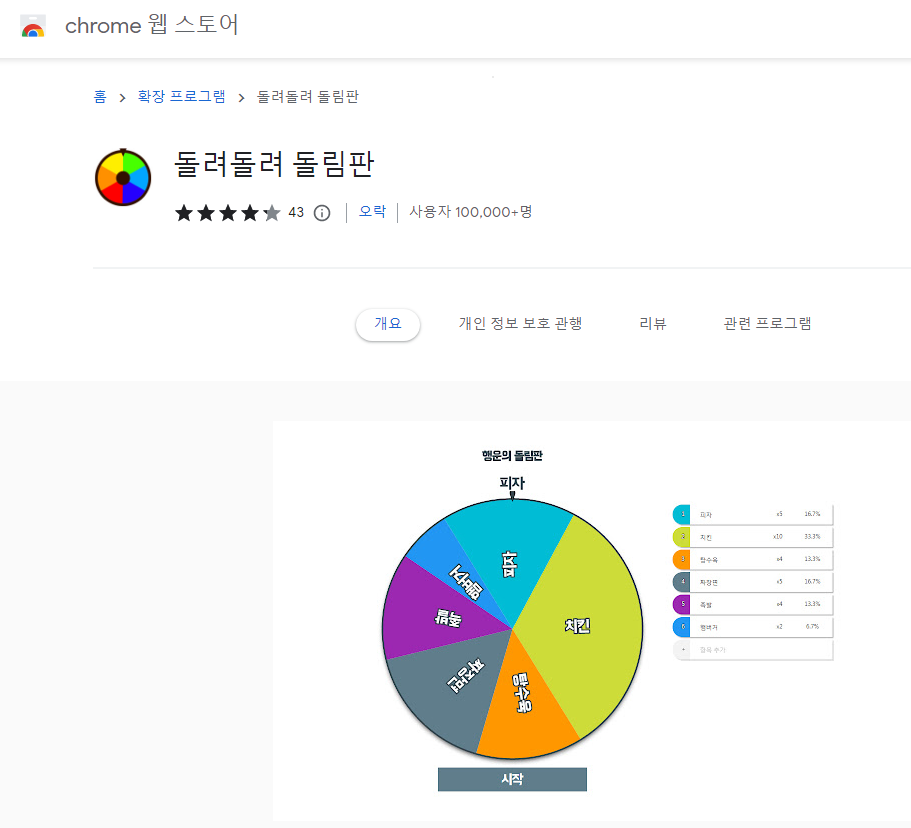 [일반] 돌려돌려 돌림팜