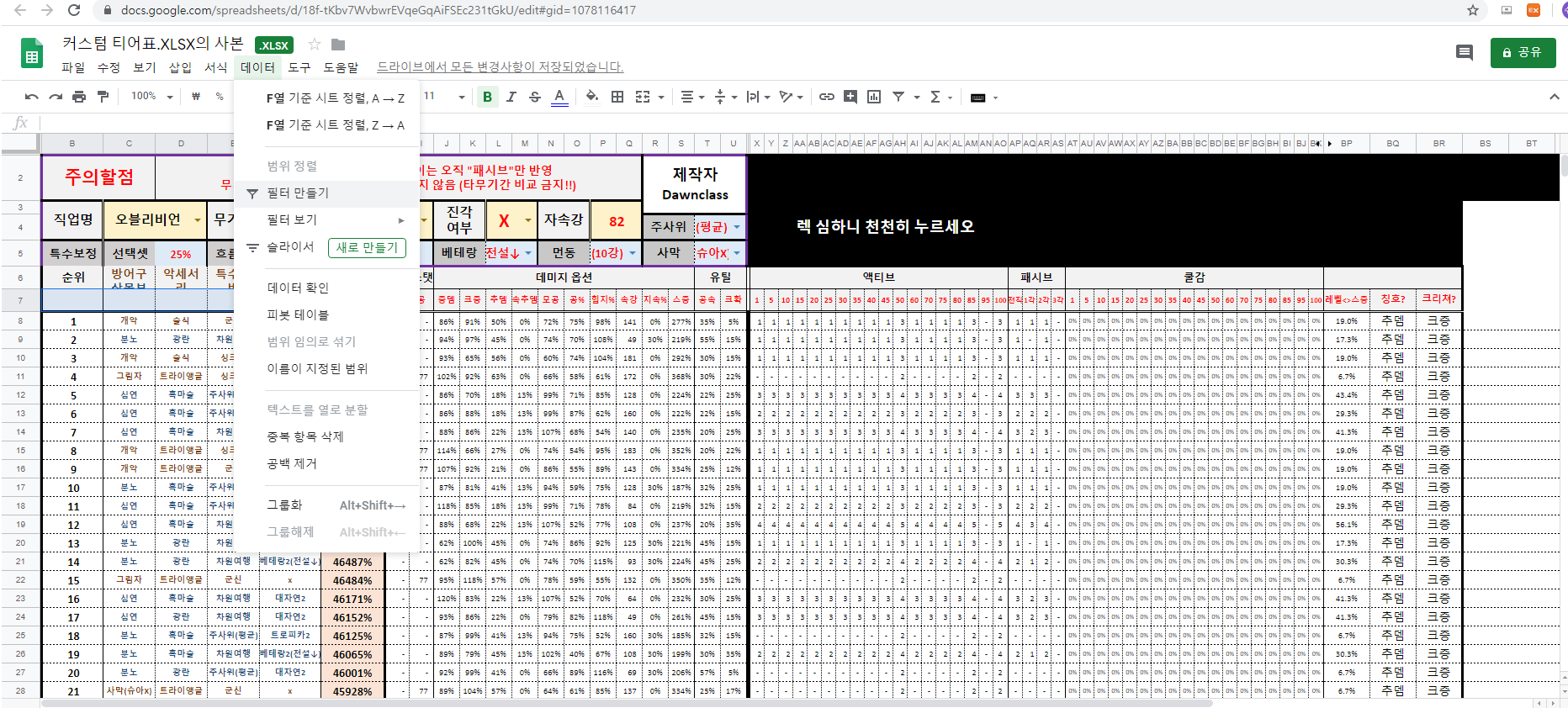 던전앤파이터 잡담 커스텀 티어표 활용법구글 스프레드시트 기준 던전앤파이터게임조선