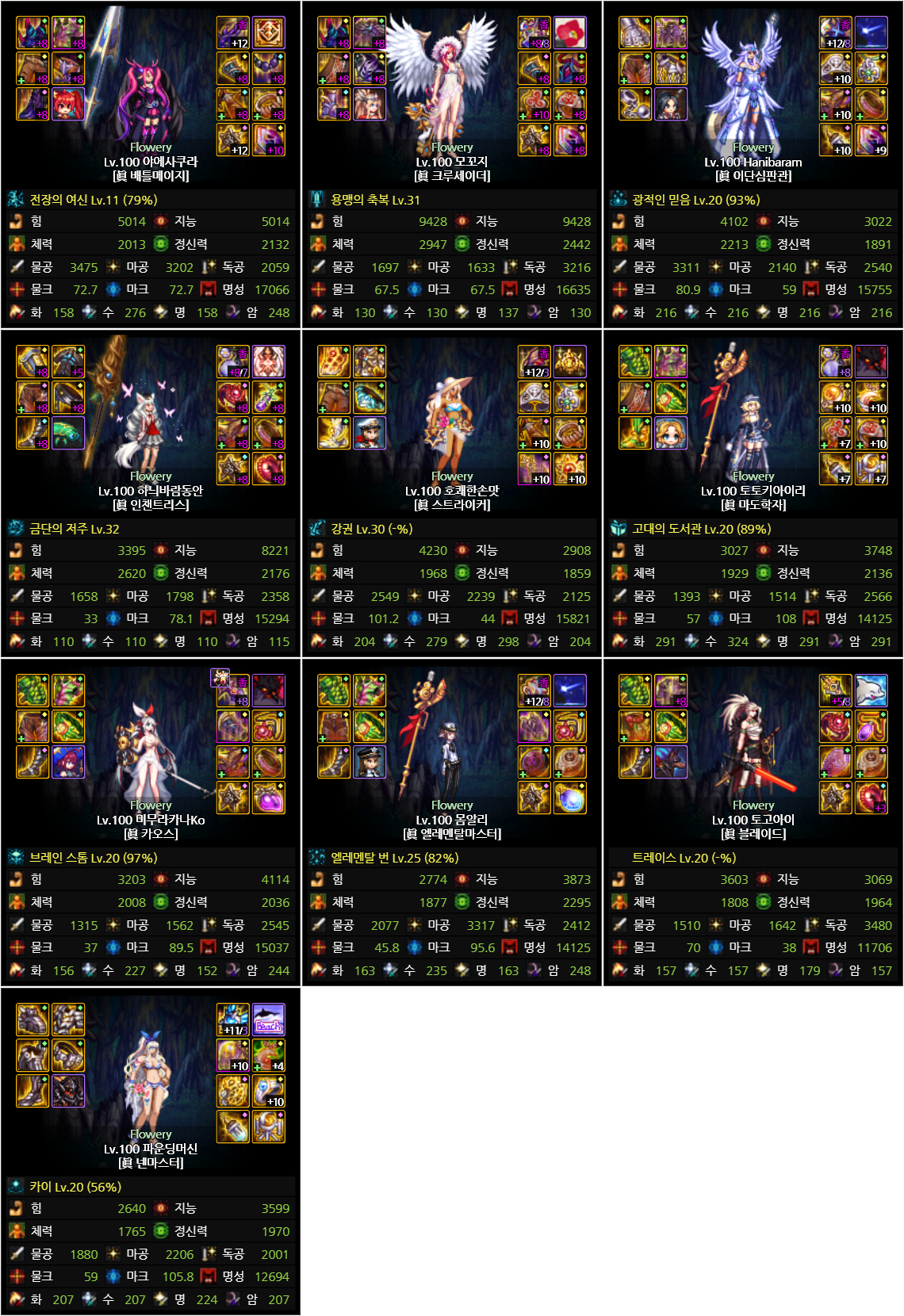 던전앤파이터 No1 커뮤니티 던전앤파이터 게임조선 잡담 오랫만에 프갱