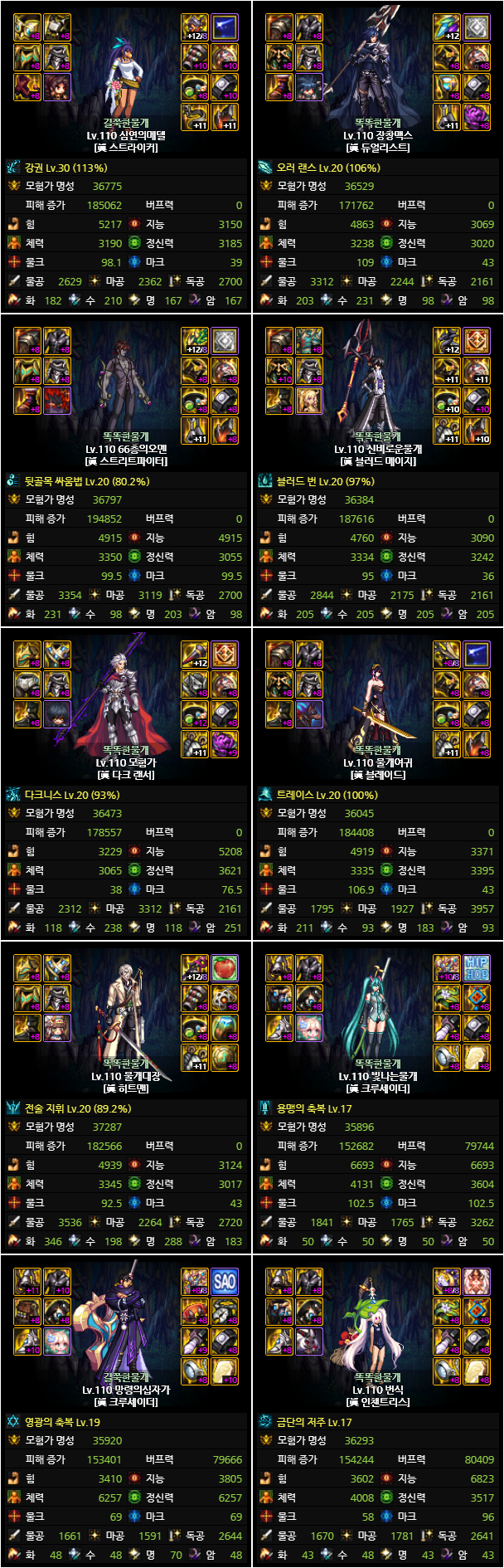 던전앤파이터 No1 커뮤니티 던전앤파이터 게임조선 잡담 프로필 갱신