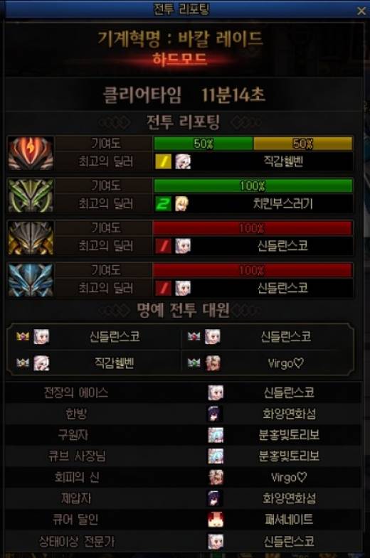 던전앤파이터 잡담 성배공대 고생하셨습니다 던전앤파이터게임조선