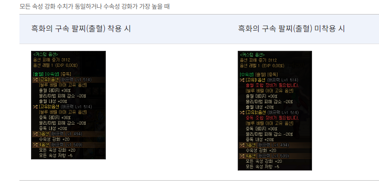 던전앤파이터 No1 커뮤니티 던전앤파이터 게임조선 잡담 커스텀 표기 개선 관련 업뎃 일부 중요점