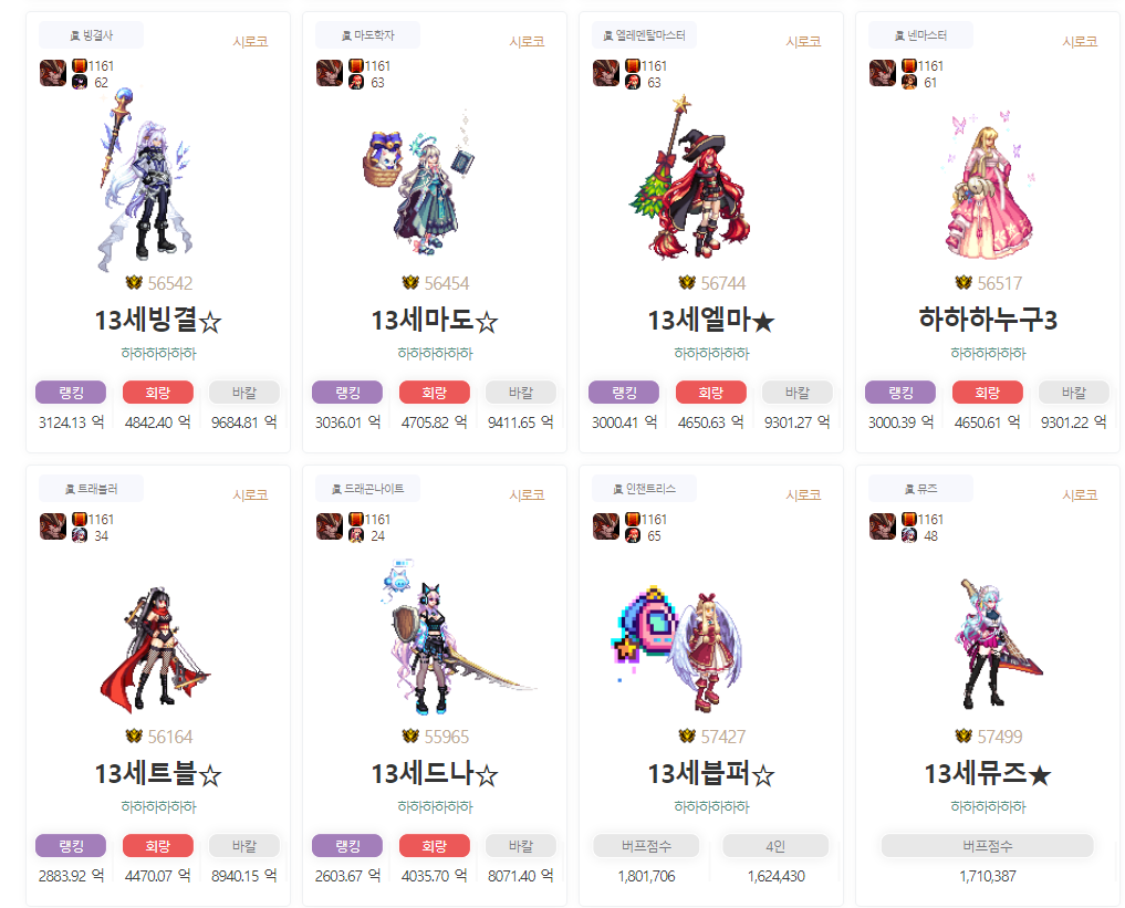 던전앤파이터 No1 커뮤니티 던전앤파이터 게임조선 잡담 주력캐릭 360작 And 사이트딜 3천억 작업 완료