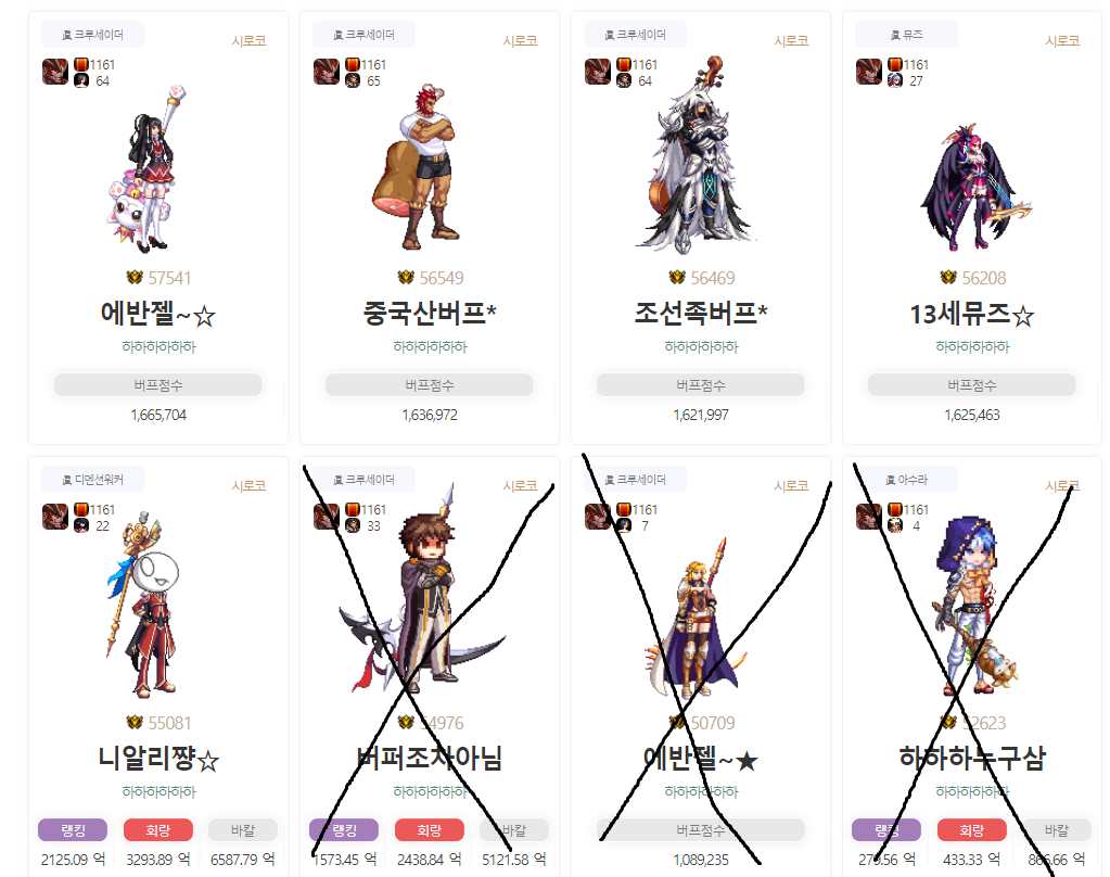 던전앤파이터 No1 커뮤니티 던전앤파이터 게임조선 잡담 주력캐릭 360작 And 사이트딜 3천억 작업 완료