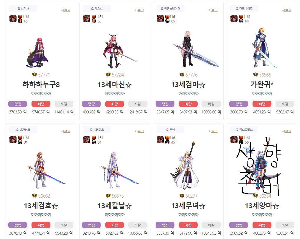던전앤파이터 No1 커뮤니티 던전앤파이터 게임조선 잡담 주력캐릭 360작 And 사이트딜 3천억 작업 완료